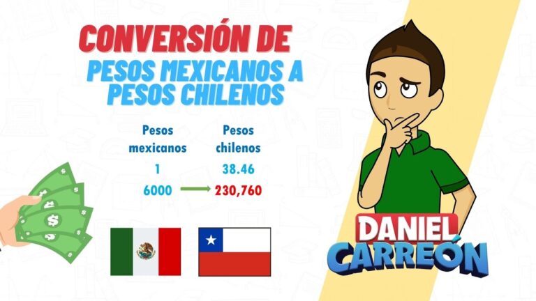 Conversión de 4000 pesos mexicanos a pesos argentinos: ¿Cuánto es ...