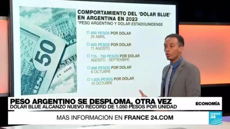 Conversión de 40 dólares blue a pesos argentinos: ¿Cuál es el tipo de ...
